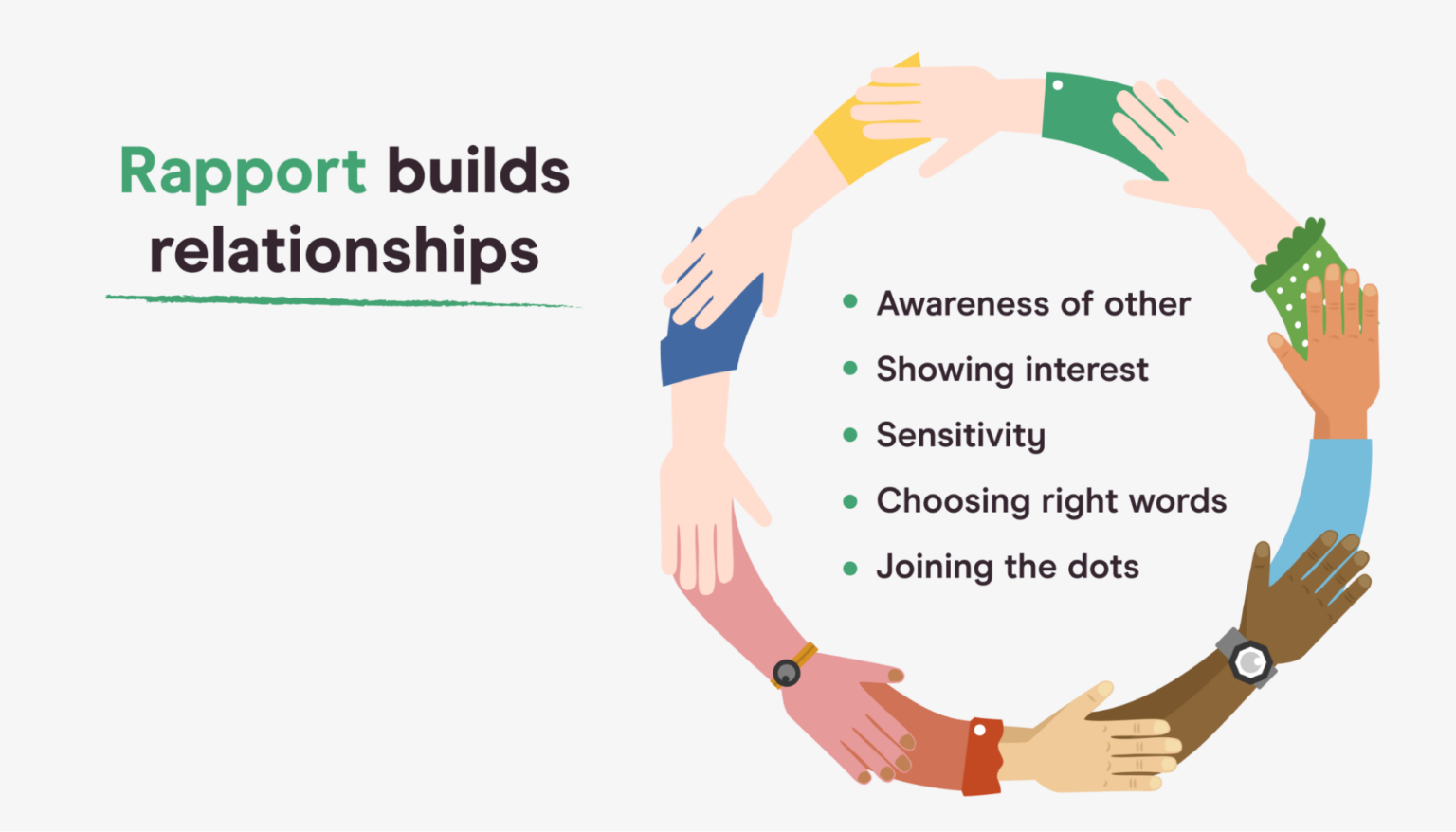 Building rapport: Complete guide for 2021 - Pareto Labs Building rapport: Complete guide for 2021 - Pareto Labs