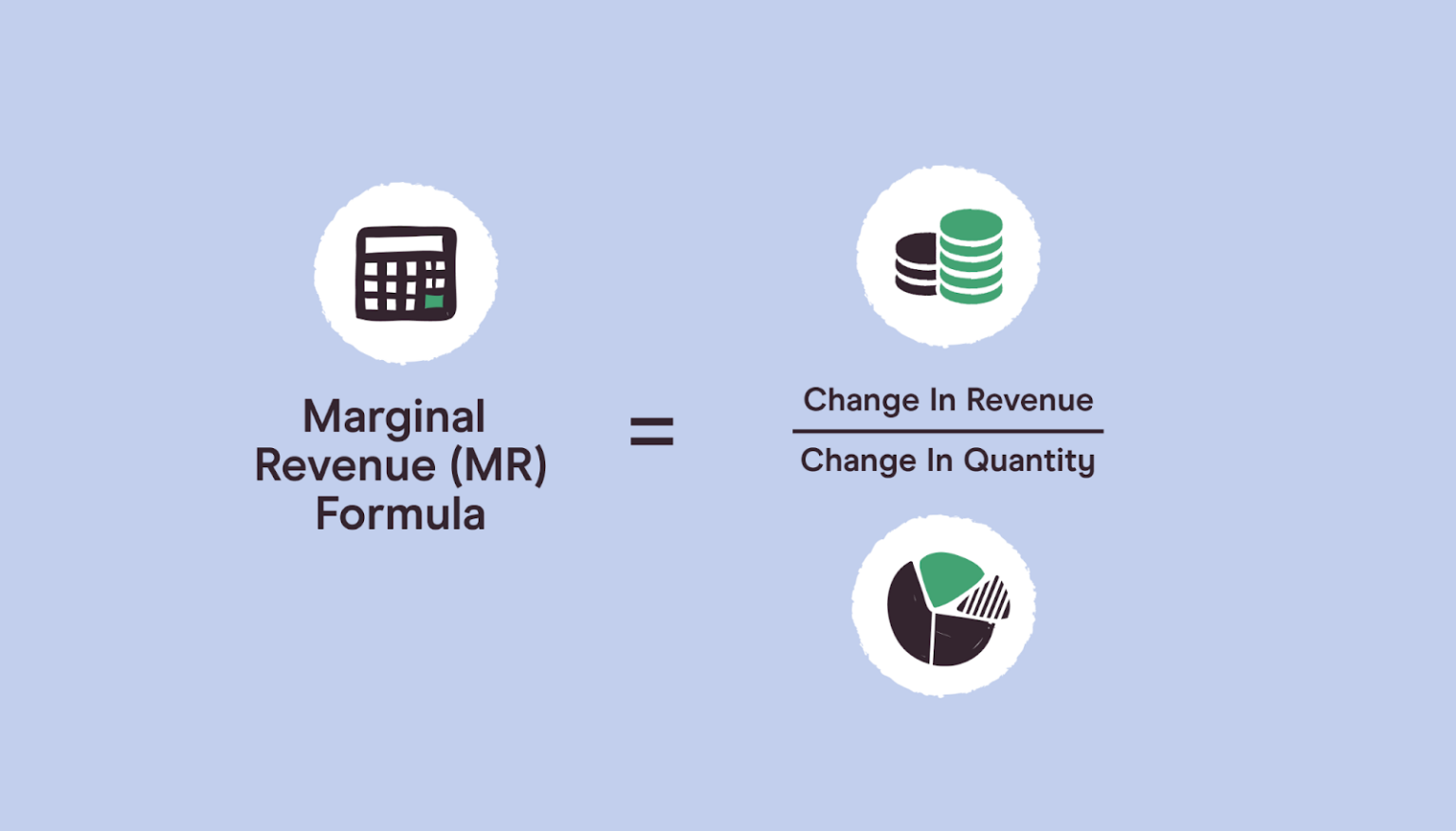 How To Calculate Marginal Revenue A Complete Guide Pareto Labs