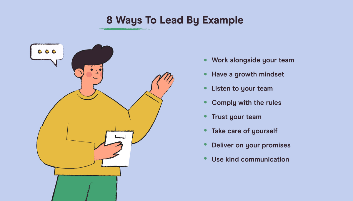 How To Lead By Example A Guide To Managing Teams Pareto Labs